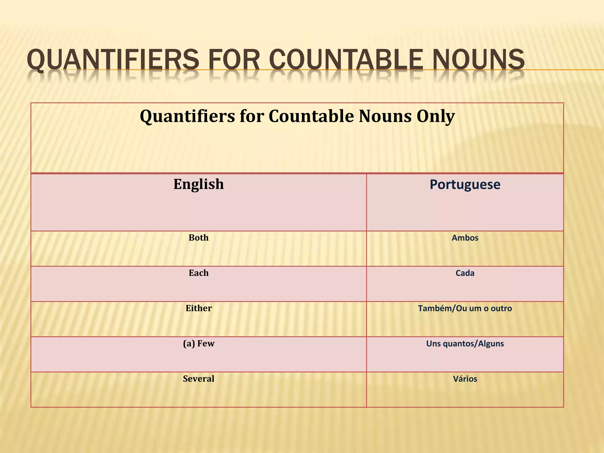 Quantifiers | PPT