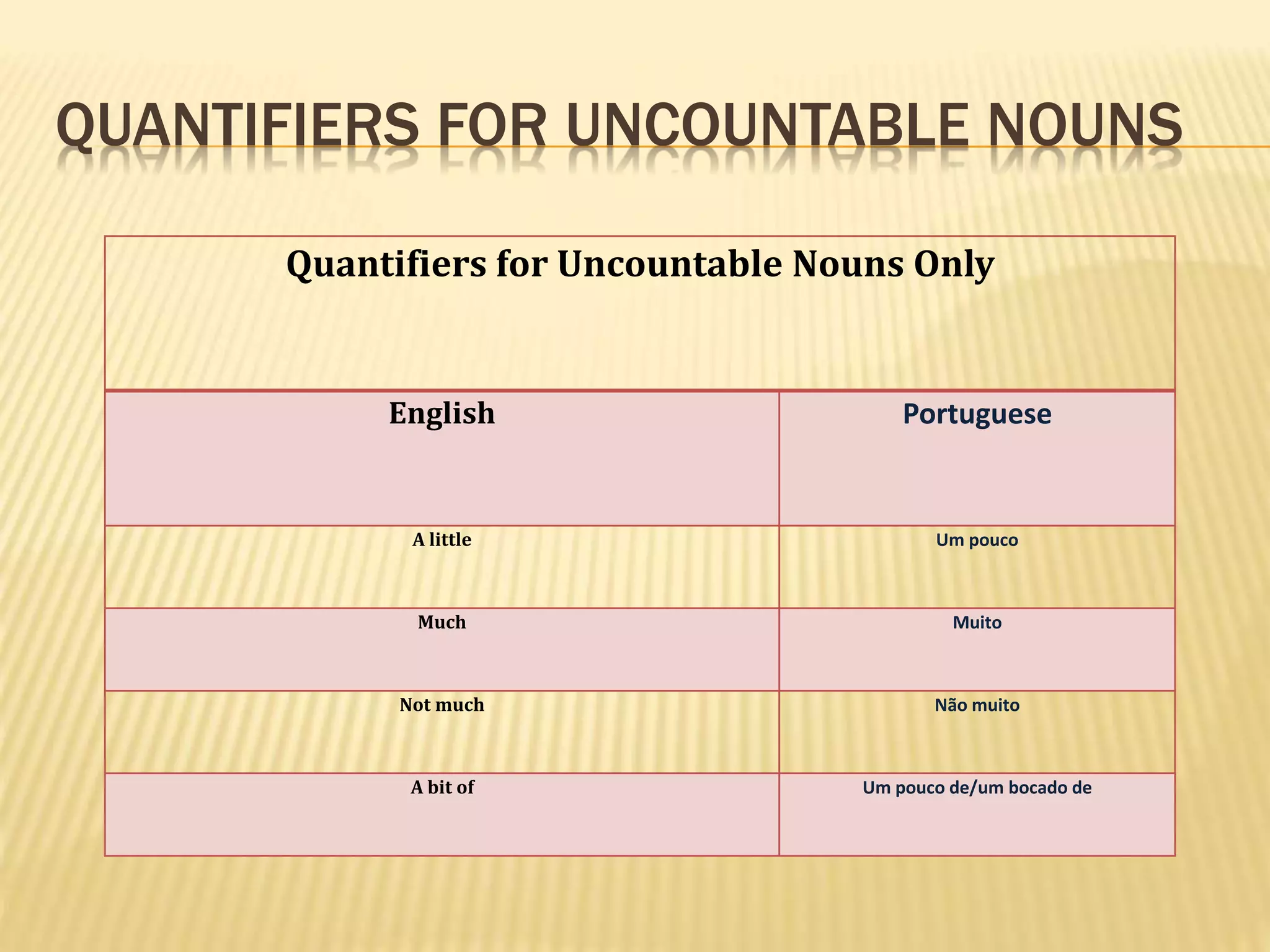 Quantifiers | PPT