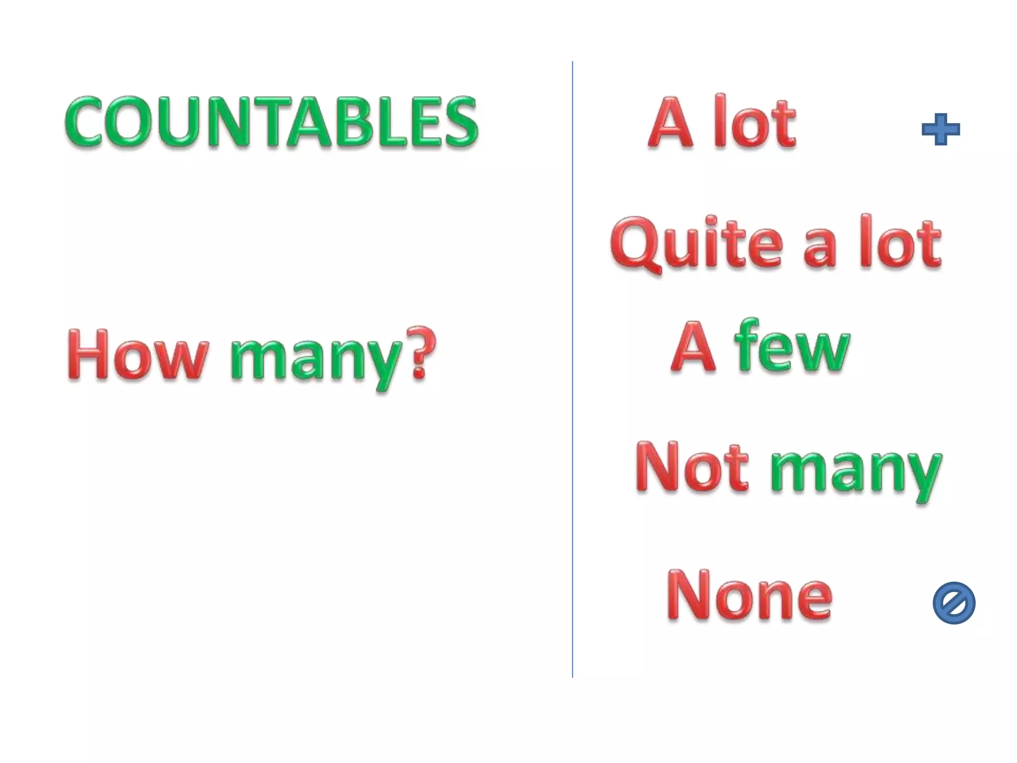 Quantifiers - Elementary | PPT