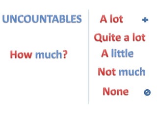 Quantifiers - Elementary | PPT