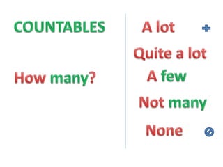 Quantifiers - Elementary | PPT