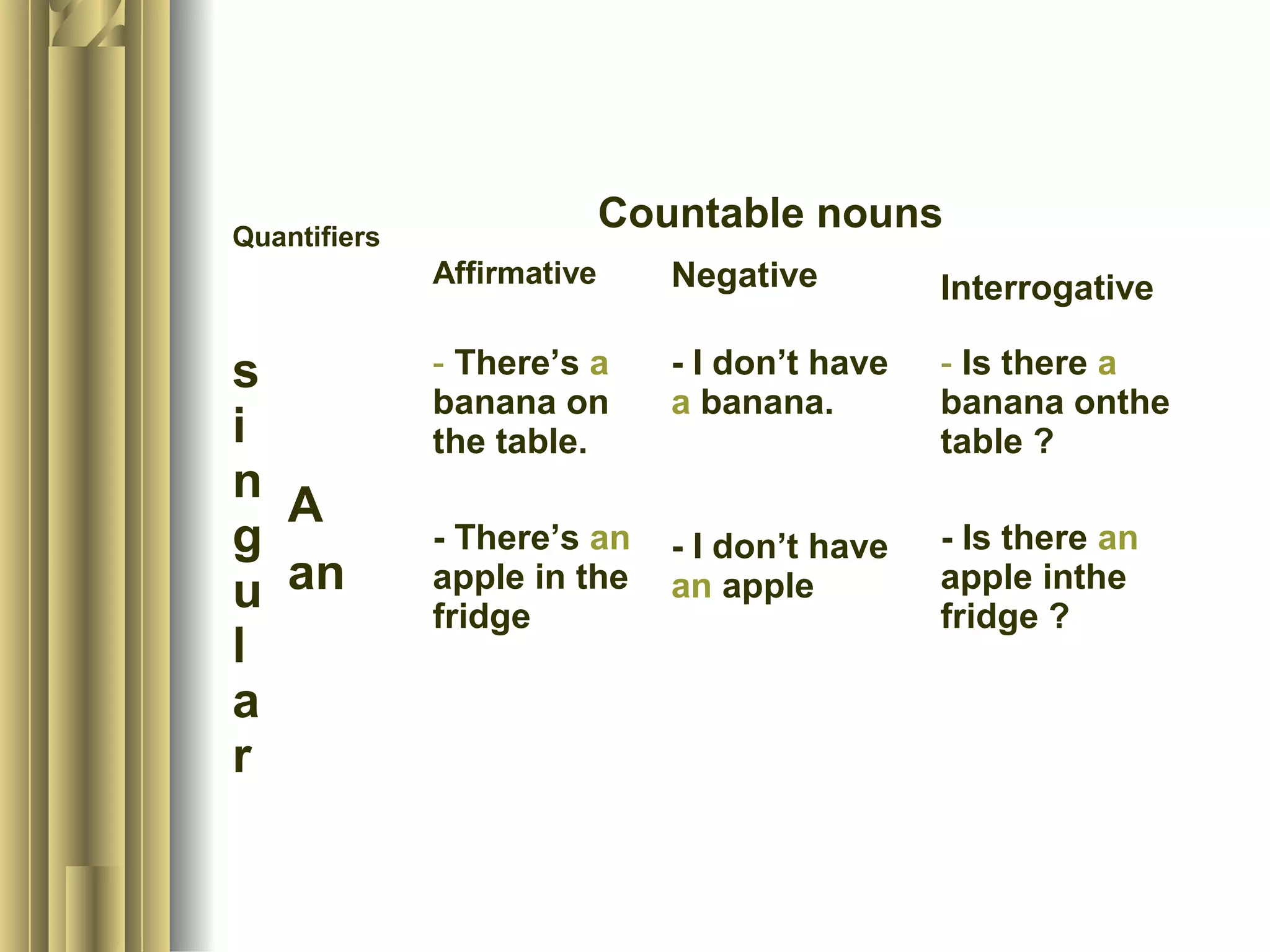 Quantifiers | PPT