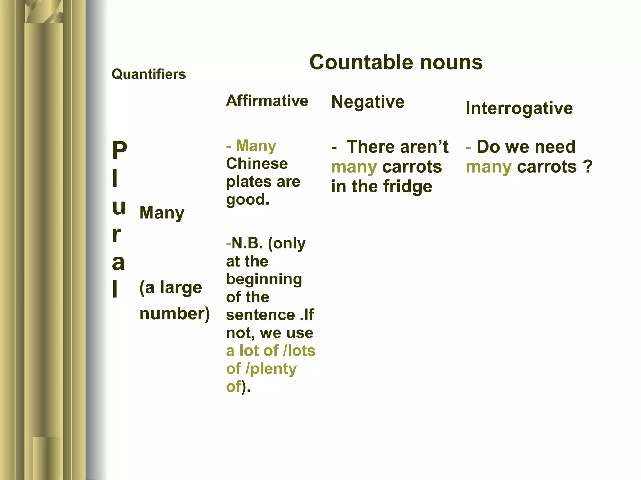 Quantifiers | PPT