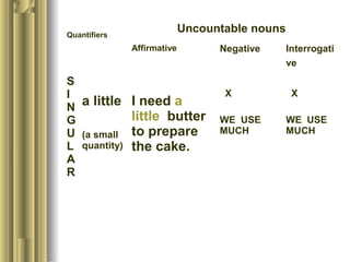 Quantifiers | PPT