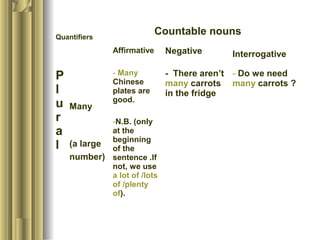 Quantifiers | PPT