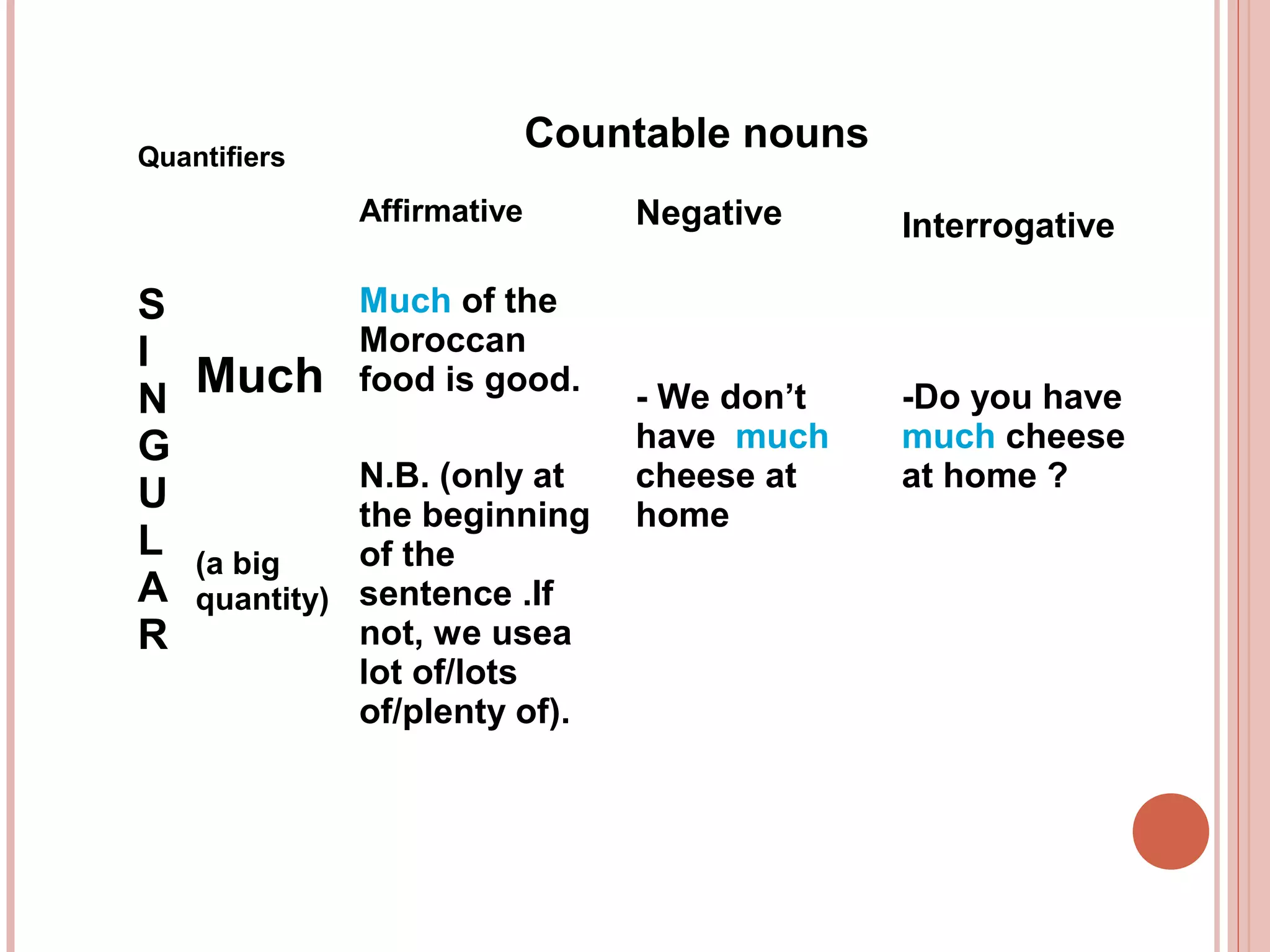 Quantifiers | PPT