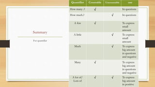 Quantifiers | PPT