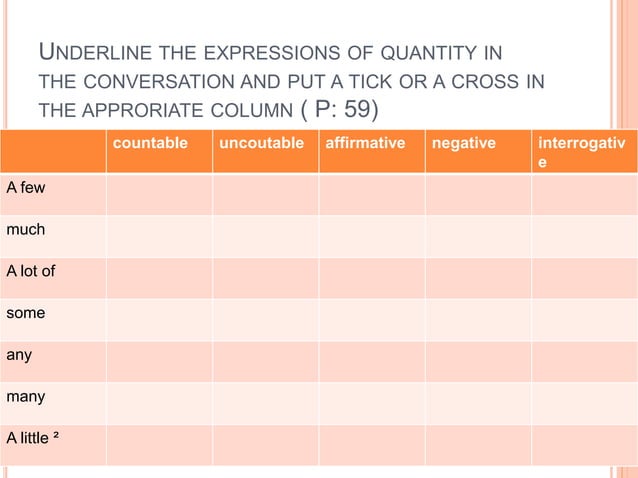 Quantifiers presentation for common core.pptx