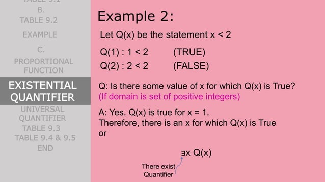 Mathematics in the Modern World - Quantifiers | PPTX | Science