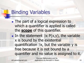 DISCRTE STRUCTURES CSY1-QUANTIFIERS.pptx