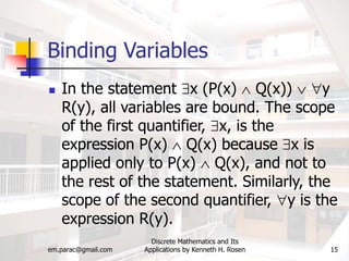 DISCRTE STRUCTURES CSY1-QUANTIFIERS.pptx