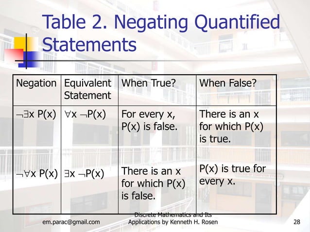 DISCRTE STRUCTURES CSY1-QUANTIFIERS.pptx | Programming Languages | Computing
