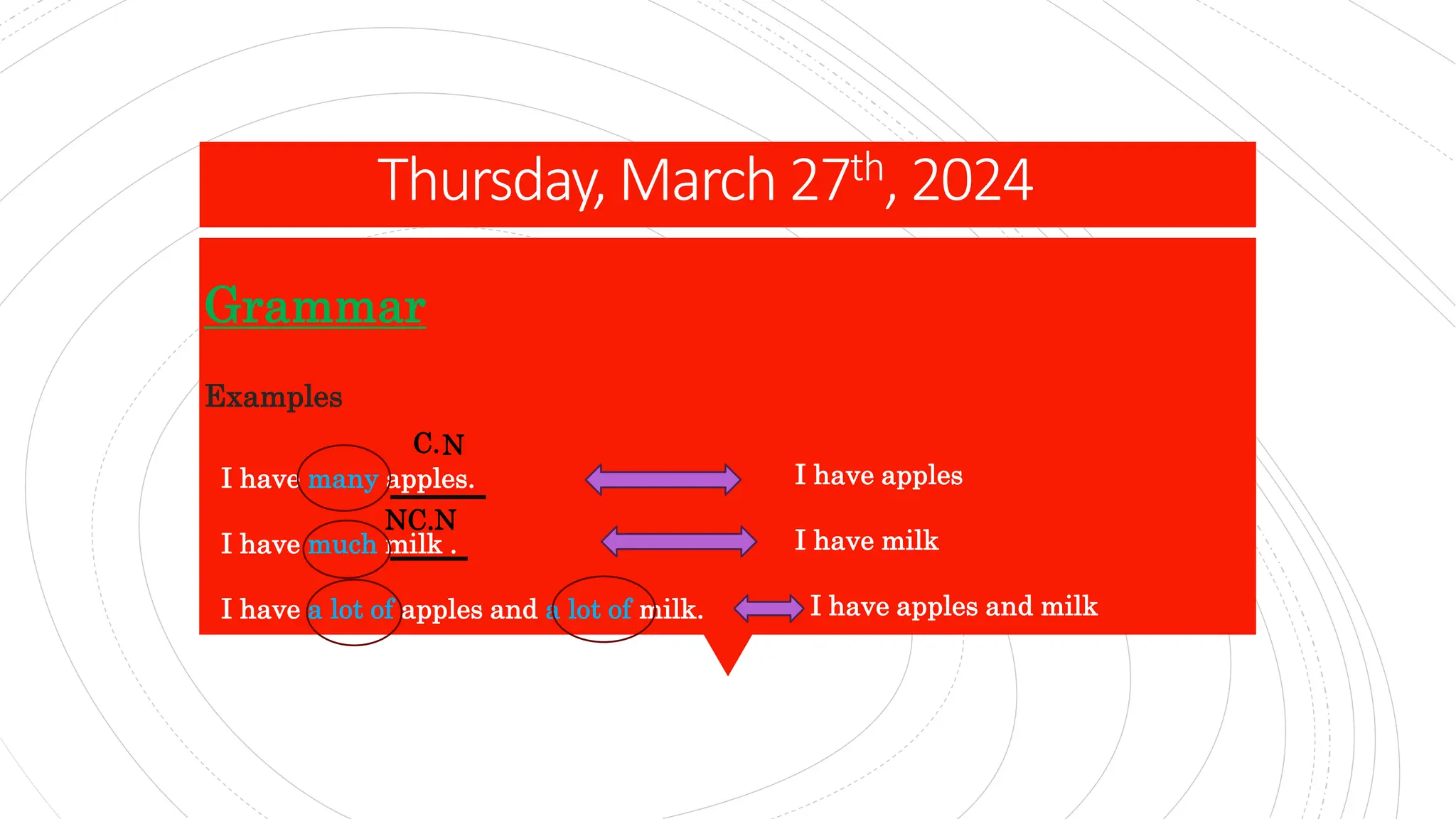 Quantifiers Lesson For Beginners And Intermediate Pptx Food Drink