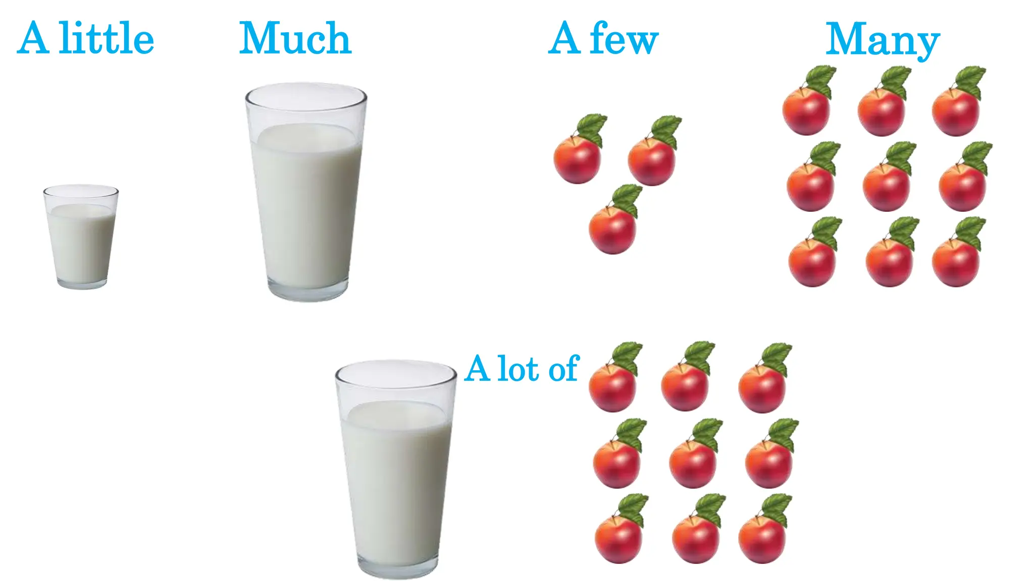 QUANTIFIERS lesson for beginners and intermediate.pptx | Food & Drink