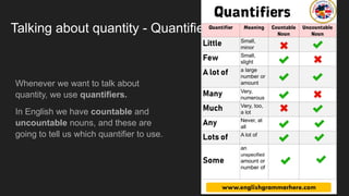 QuantifiersCountablesandUncountablesInTheEnglishLanguage.pptx