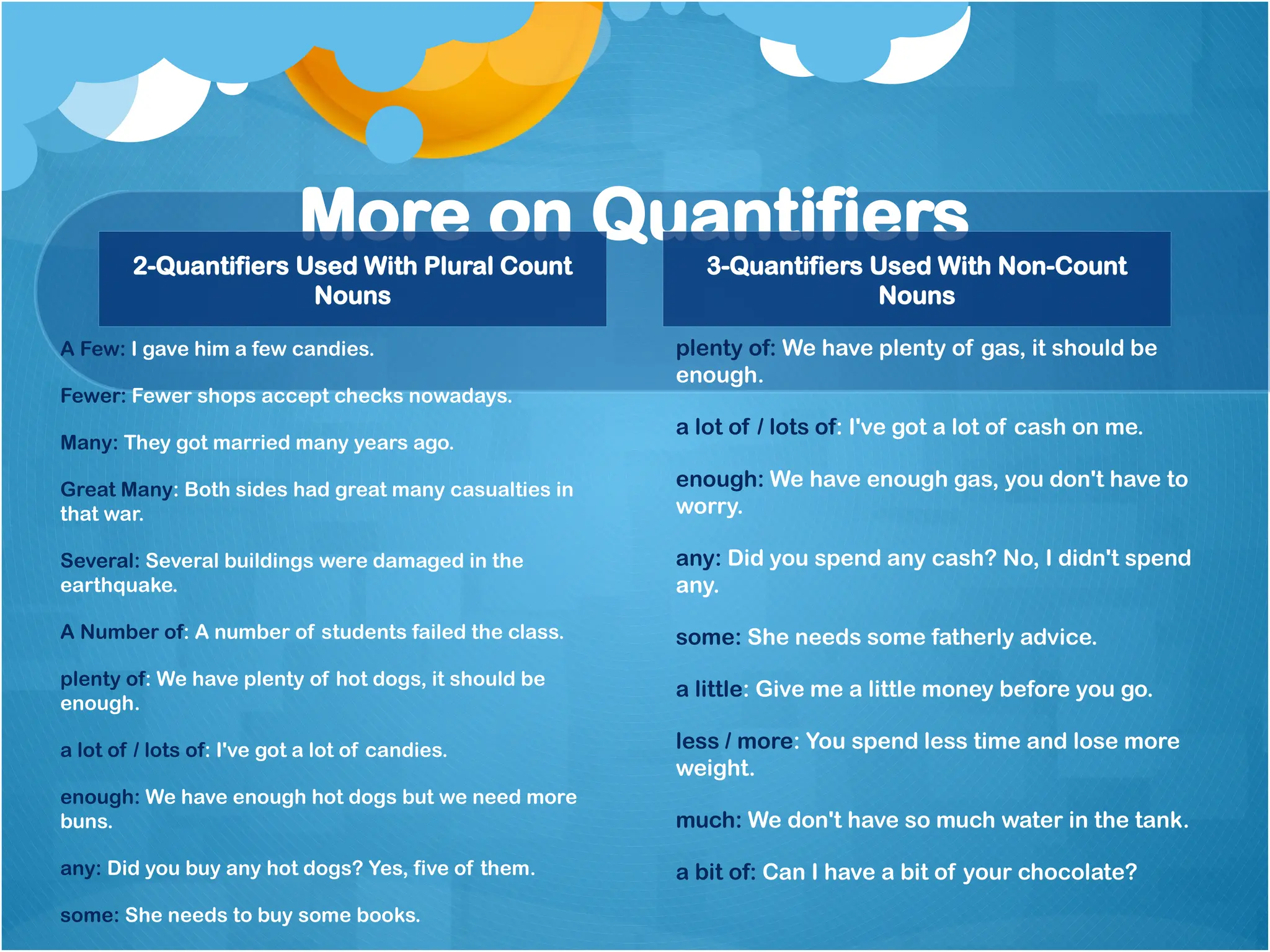 quantifiers determiners and articles .pptx
