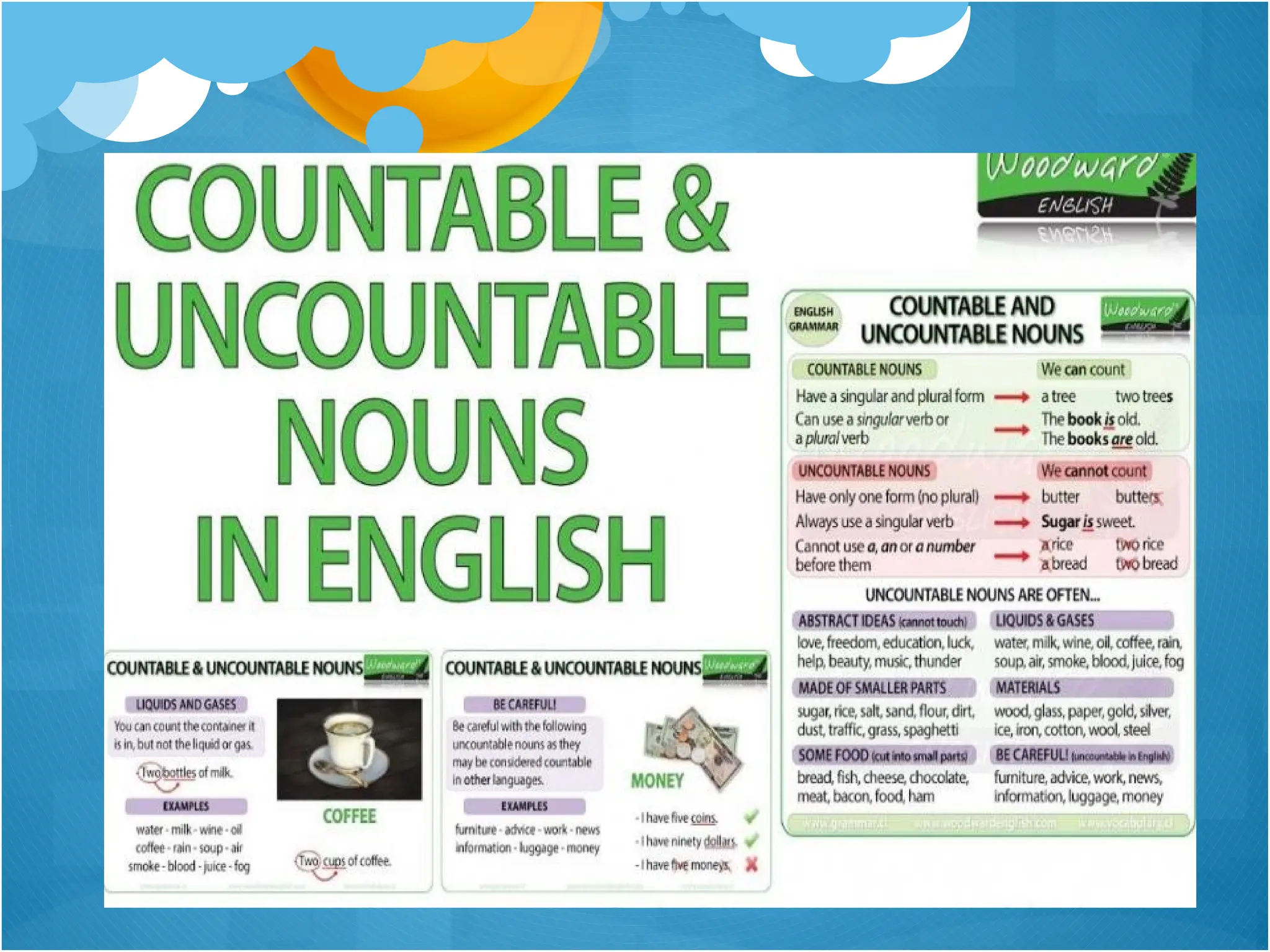 quantifiers determiners and articles .pptx