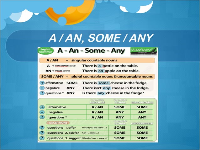 quantifiers determiners and articles .pptx