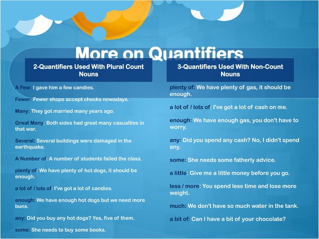 quantifiers determiners and articles .pptx
