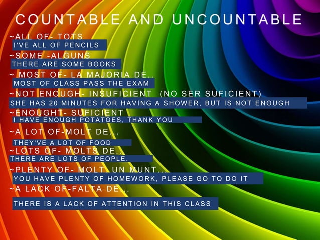Quantifiers 5 | PPTX | Physics | Science