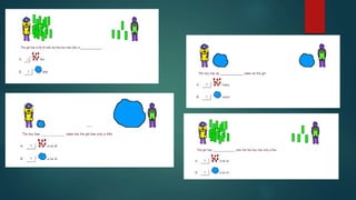 Quantifiers activity | PPTX