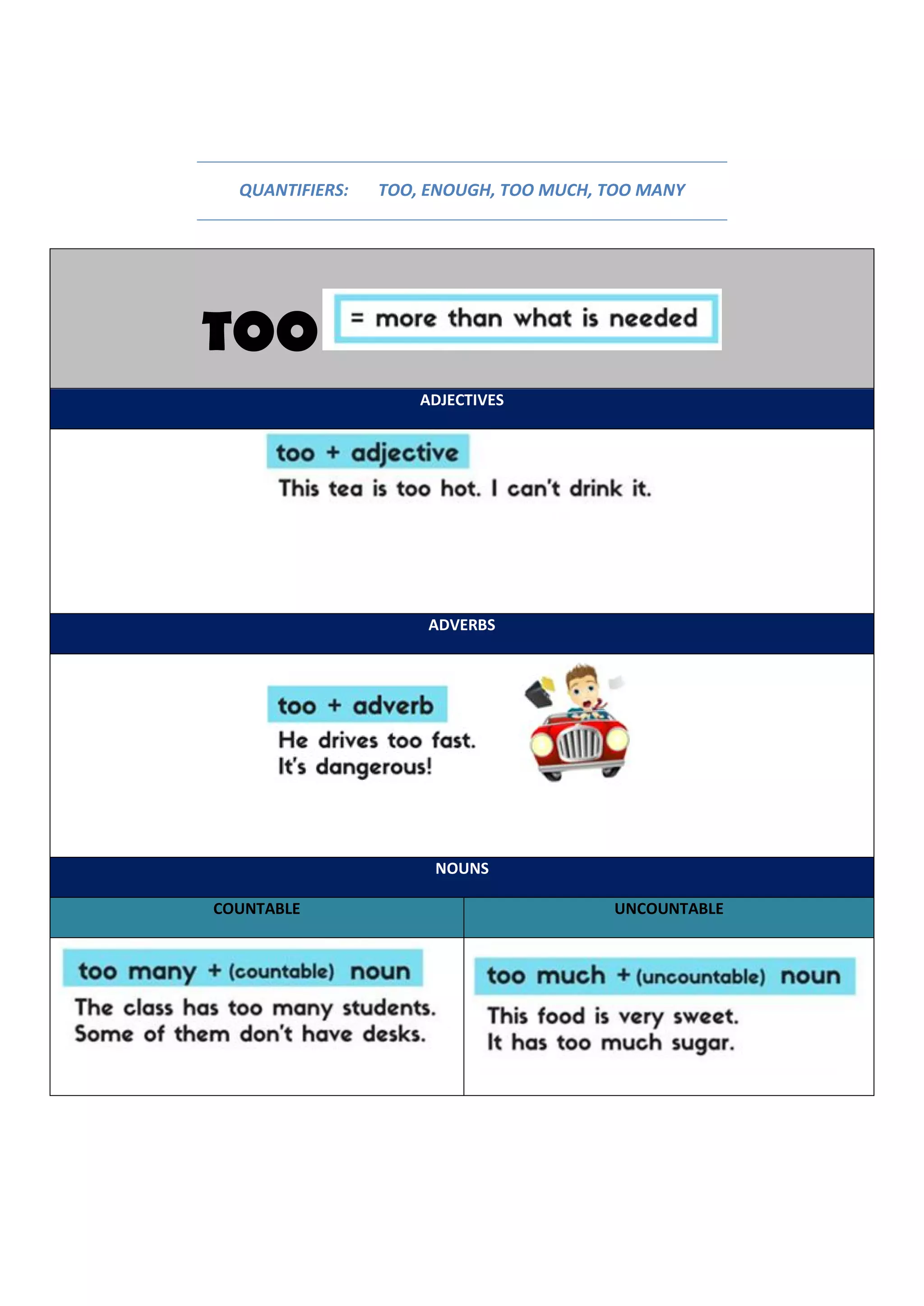 Quantifiers: a, an, some, any, a lot of, much, many, few, little, a few ...