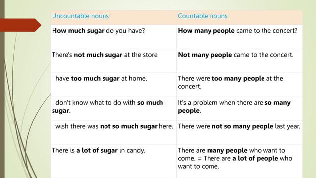 Quantifiers Not F.pptx