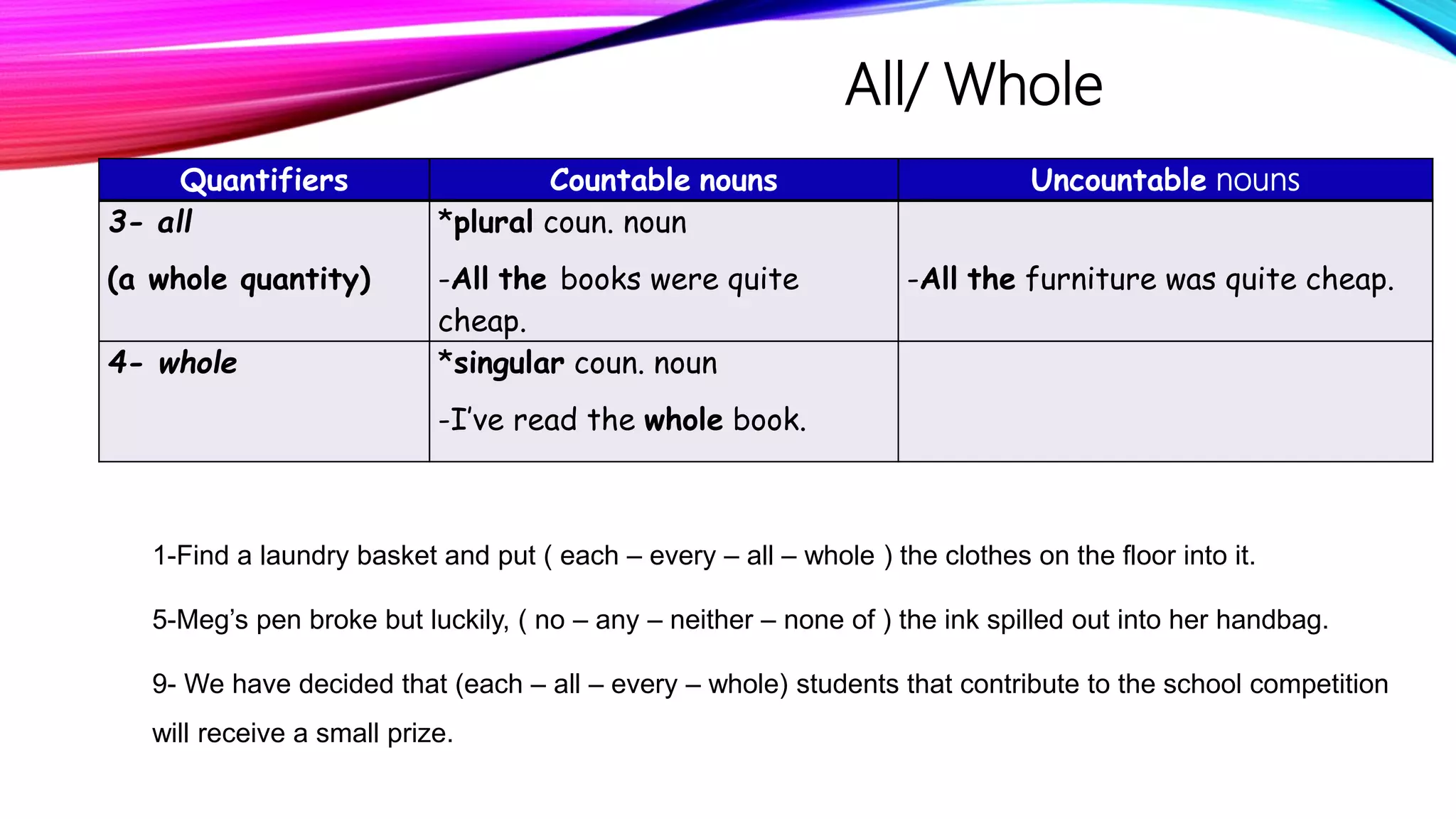 QUANTIFIERS ppt.pptx