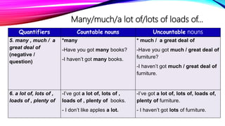 QUANTIFIERS ppt.pptx