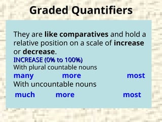 Quantifiers PPT / how much, how many, etc | PPT