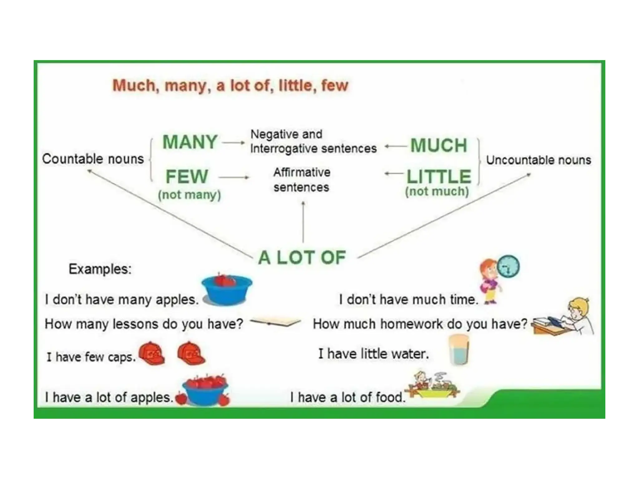 quantifiers skills 99.pptx SimplePast.ppt how do we form the simple | PPT