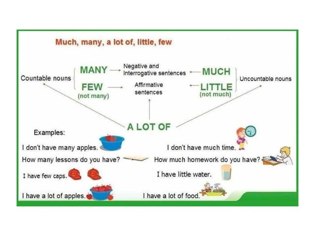 quantifiers skills 99.pptx SimplePast.ppt how do we form the simple | PPT