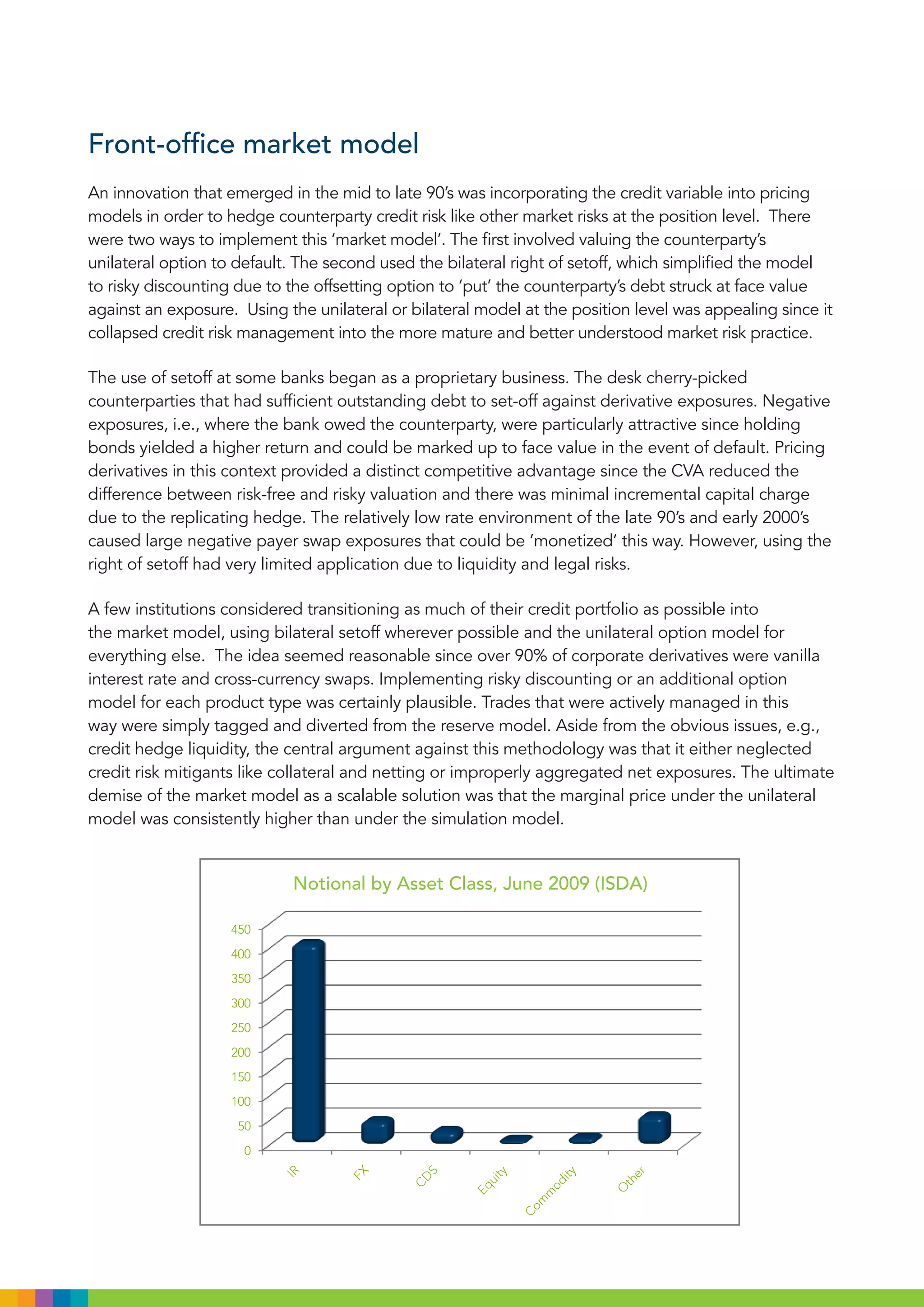 The evolution of counterparty credit risk | PDF