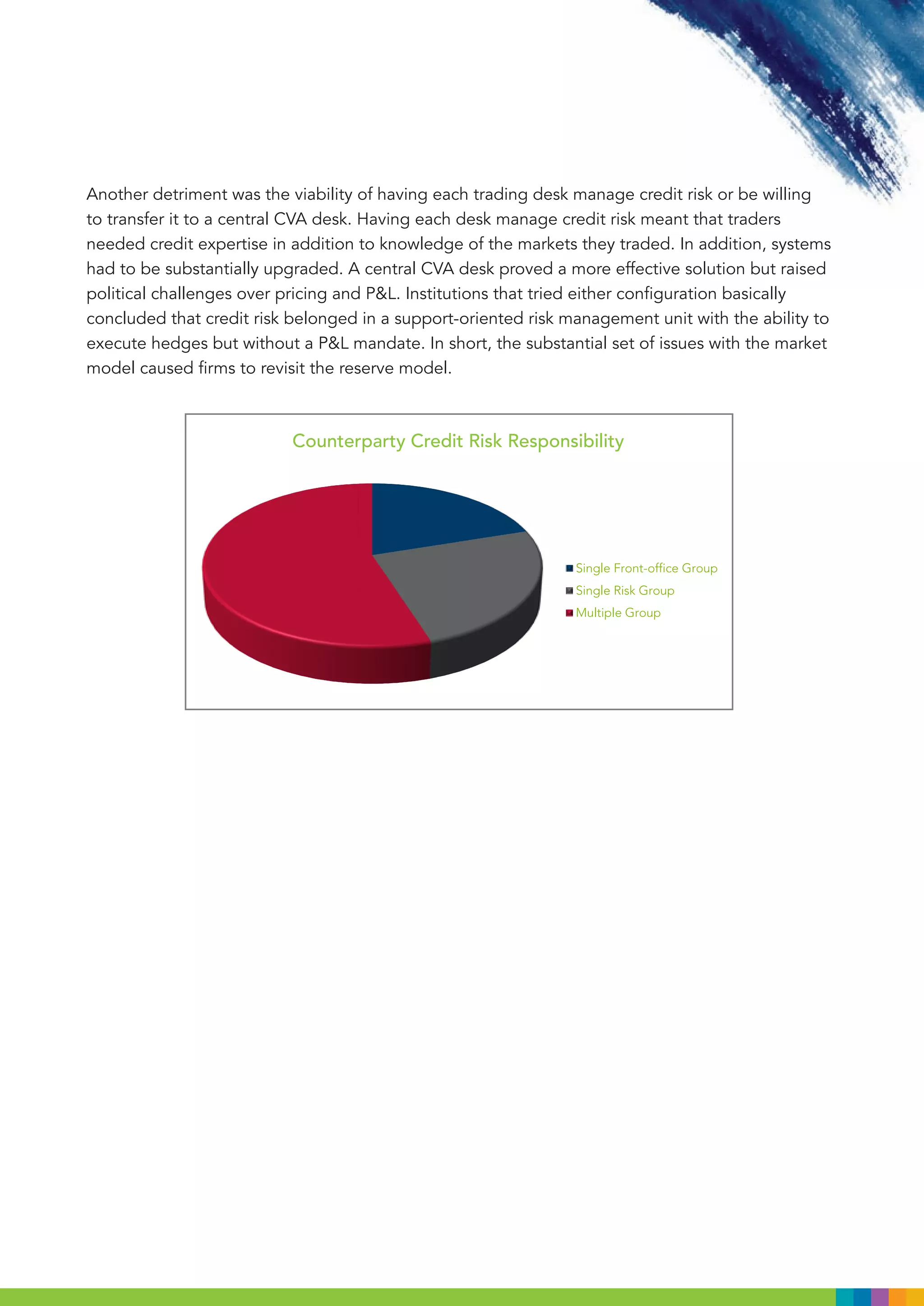 The evolution of counterparty credit risk | PDF
