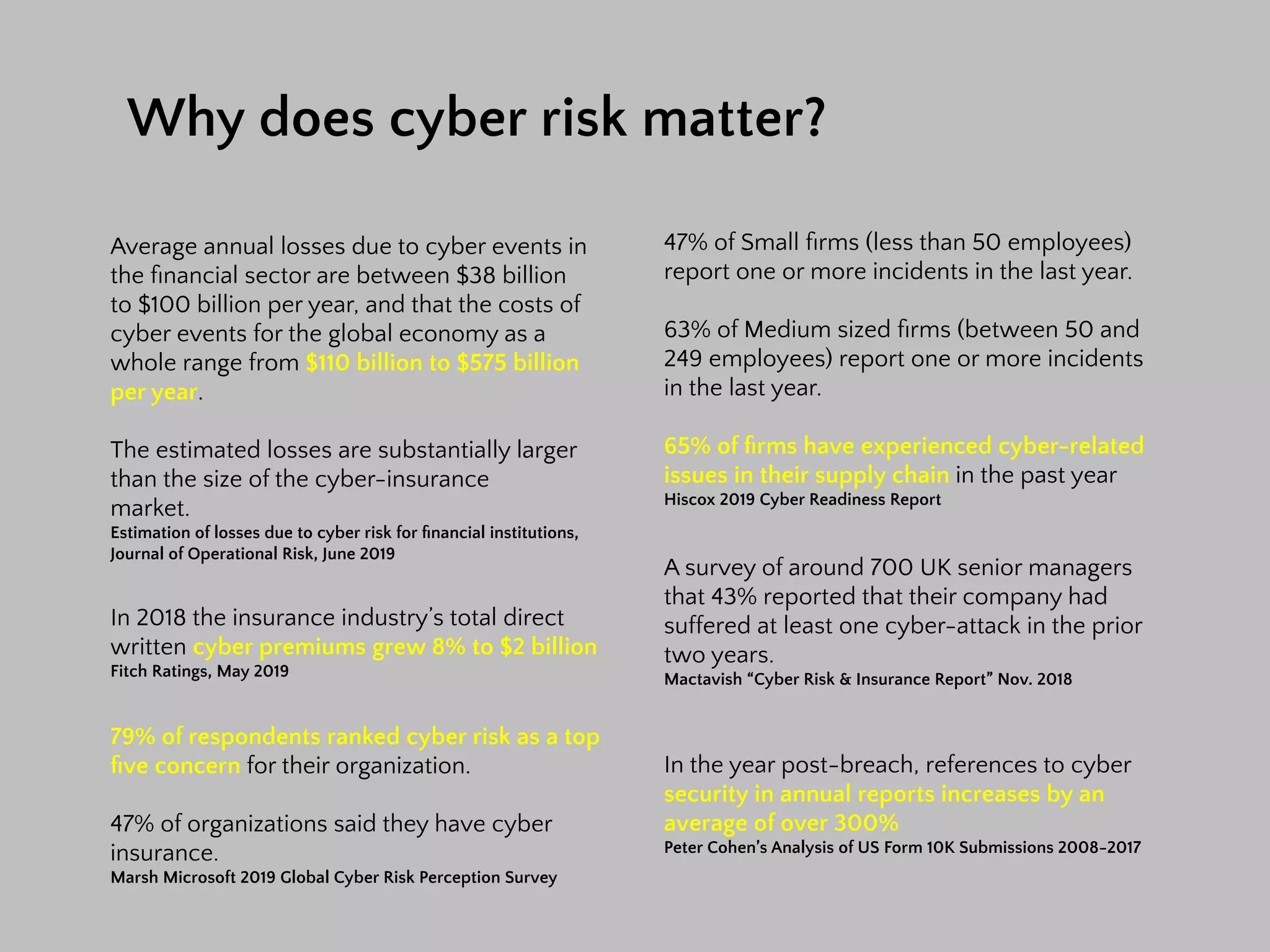 Quantifying Cyber Risk Pdf