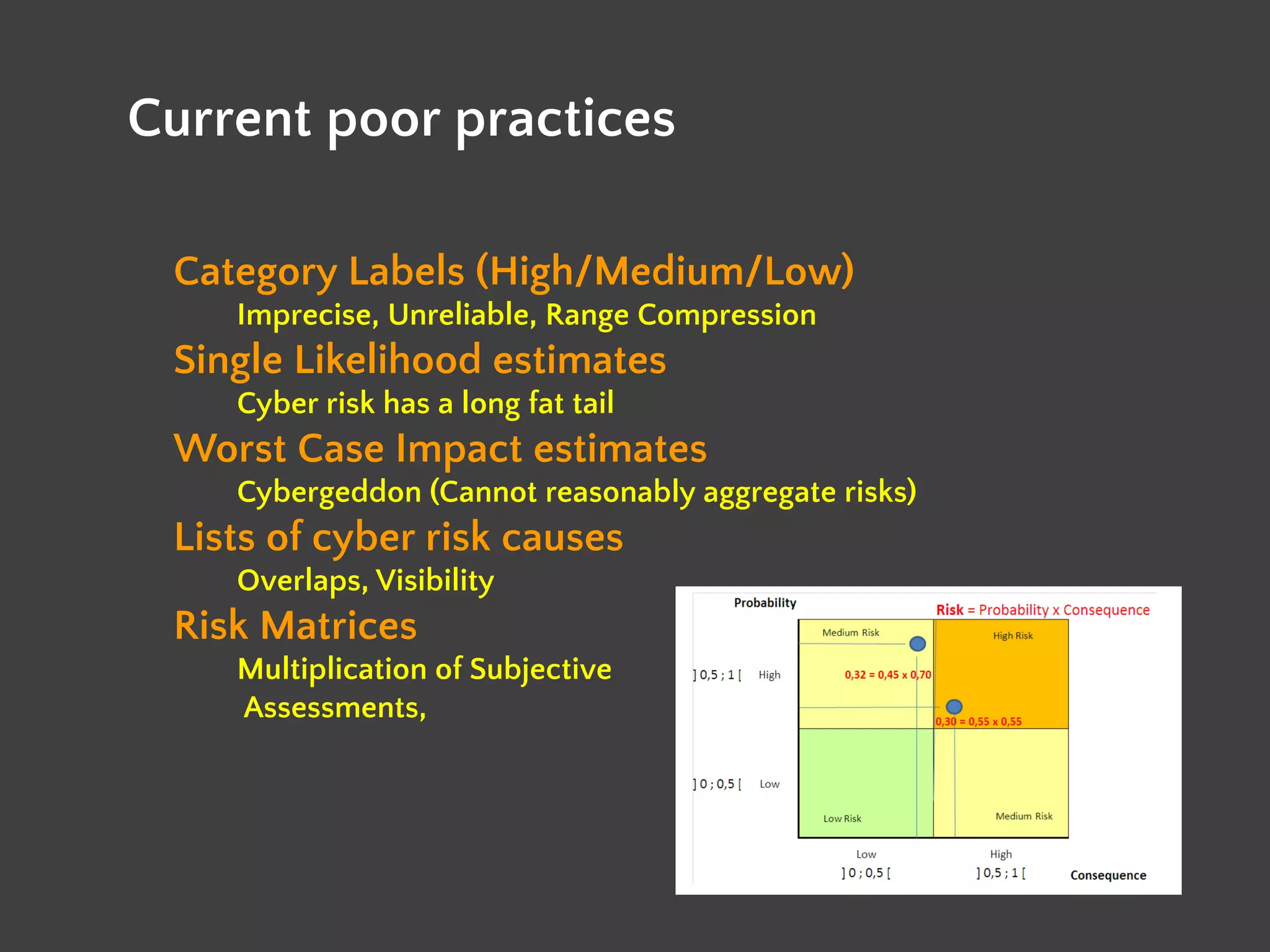 Quantifying Cyber Risk Pdf