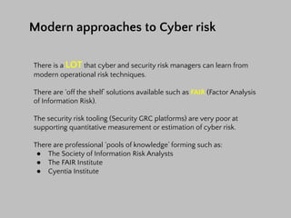 Quantifying Cyber Risk | PDF