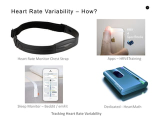 Self Quantifying Health | PPT