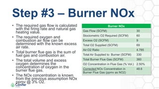 Quantifying NOx Emissions | PPTX