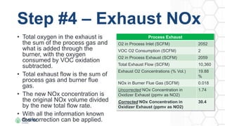 Quantifying NOx Emissions | PPTX