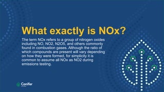 Quantifying NOx Emissions | PPTX