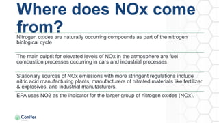 Quantifying NOx Emissions | PPTX