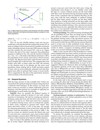 1 Crore Projects | ieee 2016 Projects | 2016 ieee Projects in chennai | PDF