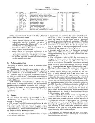 1 Crore Projects | ieee 2016 Projects | 2016 ieee Projects in chennai | PDF