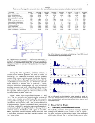 1 Crore Projects | ieee 2016 Projects | 2016 ieee Projects in chennai | PDF