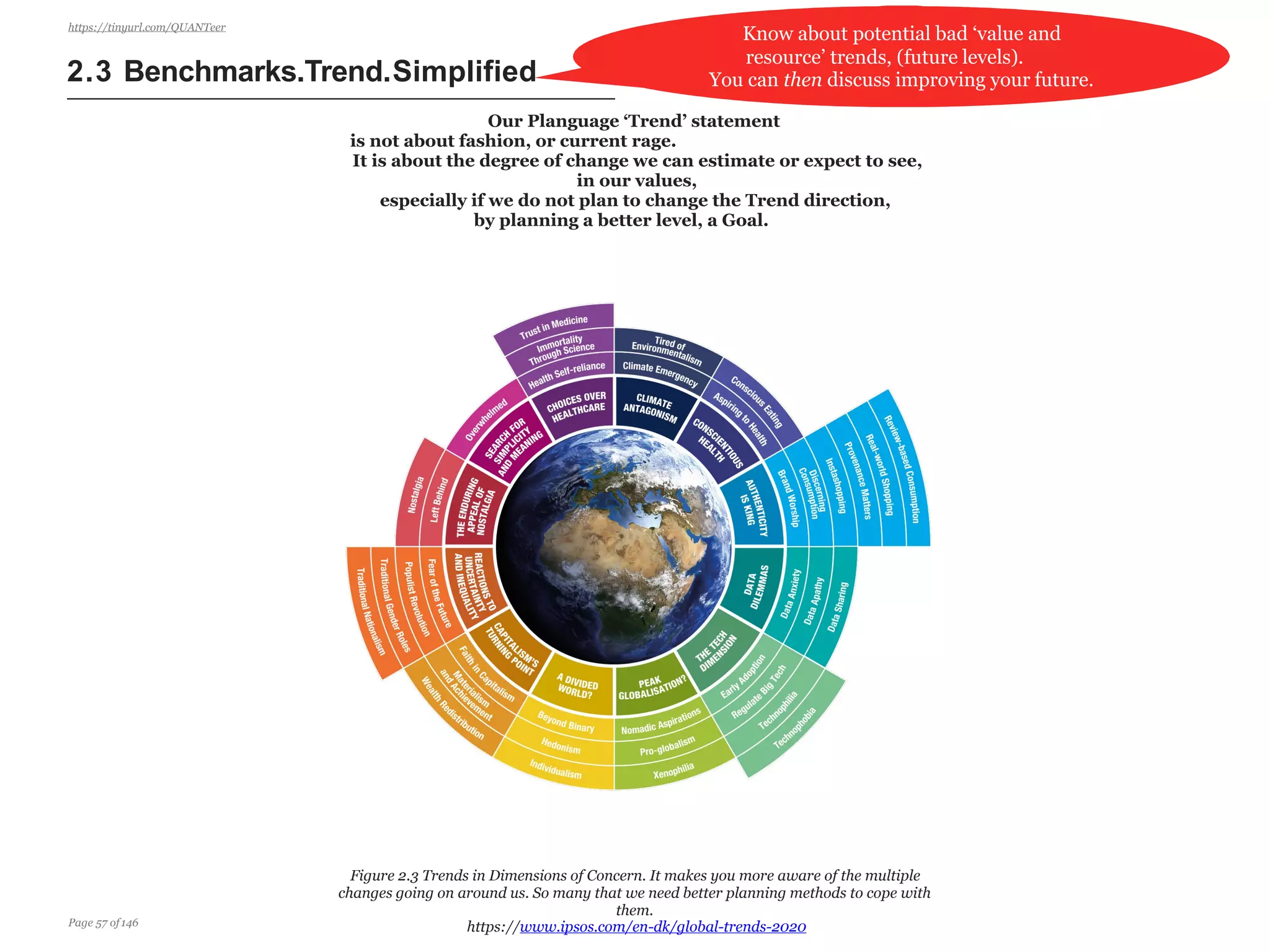 Tom Gilb. Quantifying Critical Stakeholder Values and Qualities: The ...