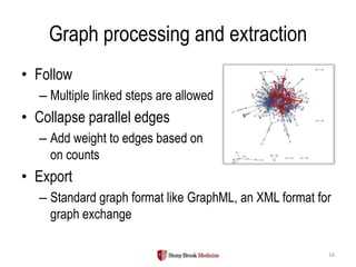 Quantifying RDF data sets | PPTX