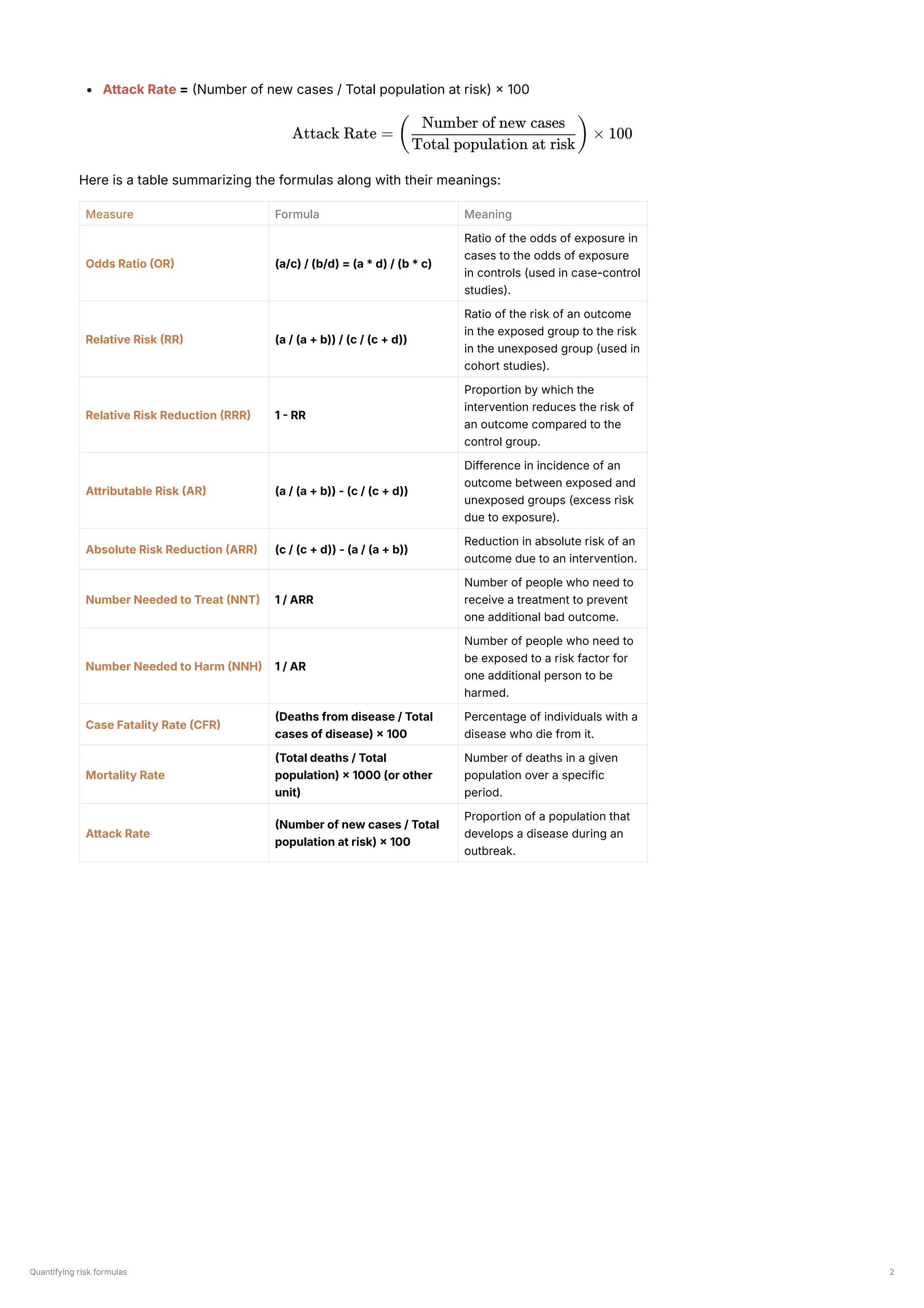 Quantifying Risk in Epidemiology: Key Measures | PDF