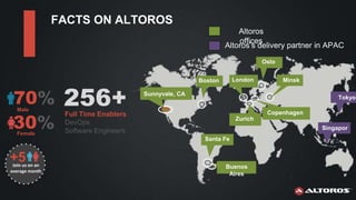 Quantifying the Benefits of Cloud Foundry | PPT