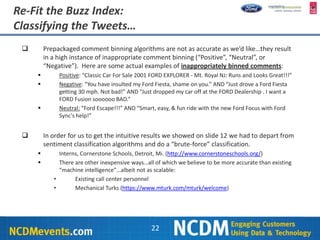 Quantifying the Buzz Effect: Integrating Social Media With Loyalty & Defection Models | PPTX